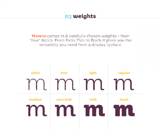Moreno 8 Weight Font Family